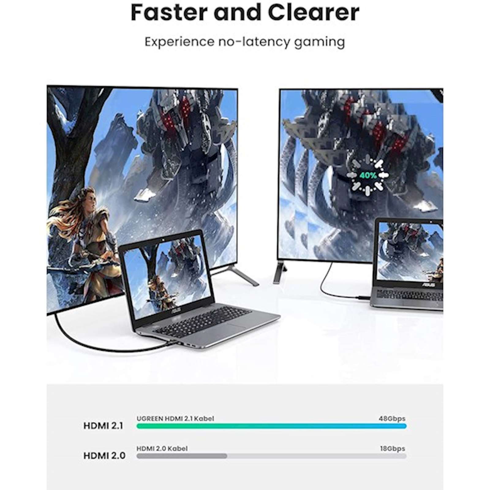 HDMI კაბელი UGREEN 80403 HDMI Male to HDMI Male Cable 8K with Braided ...